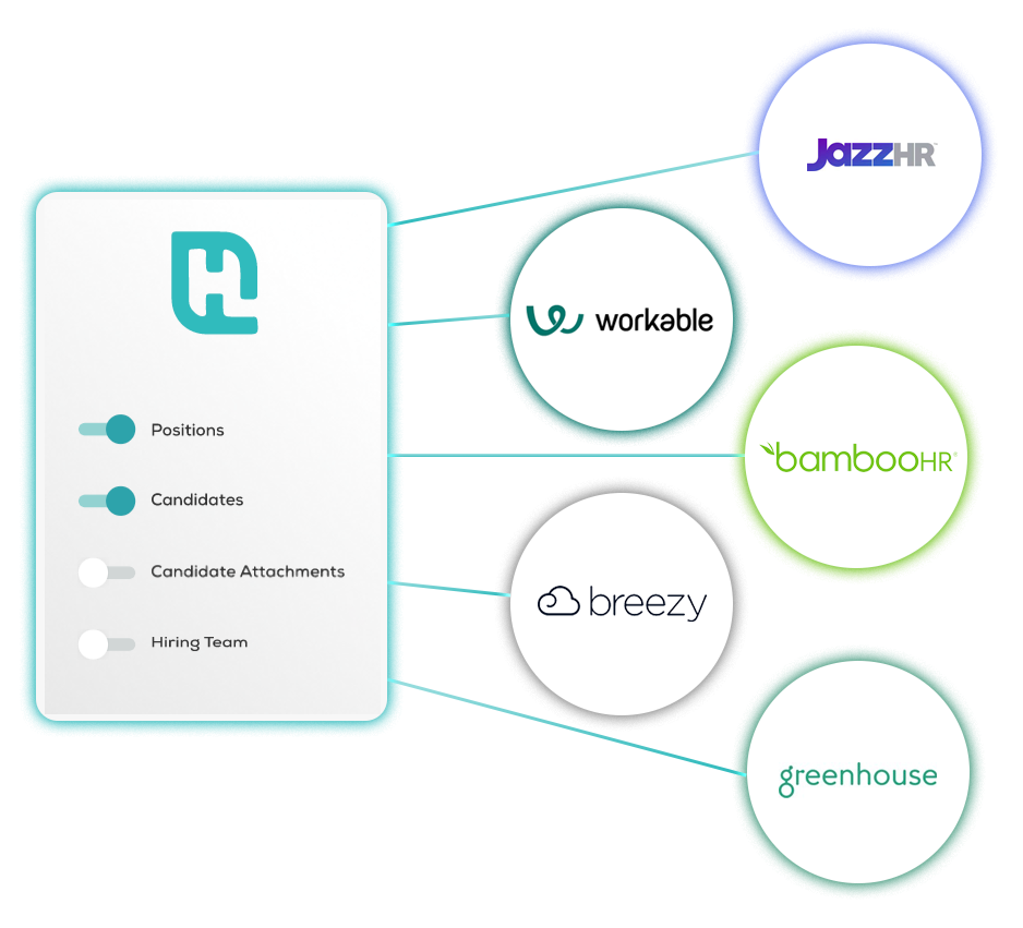 Try HireLogic